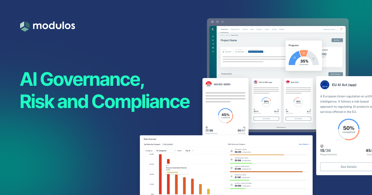 AI Governance Tools: 2026 Enterprise Guide | Modulos